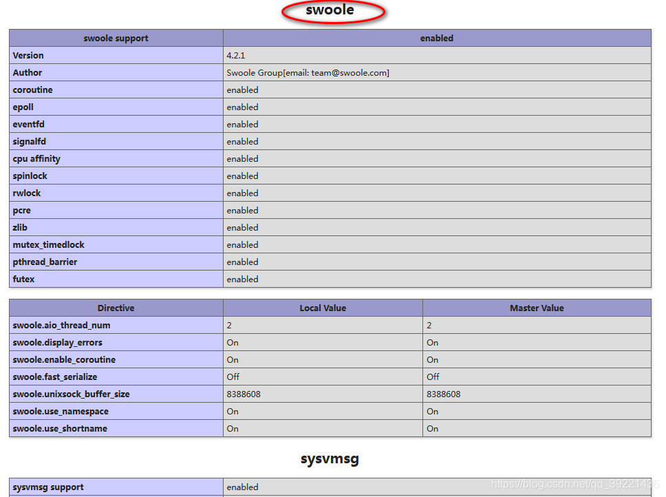 【Swoole】php7.1安装swoole扩展_php8.1swoole加密扩展下载-CSDN博客