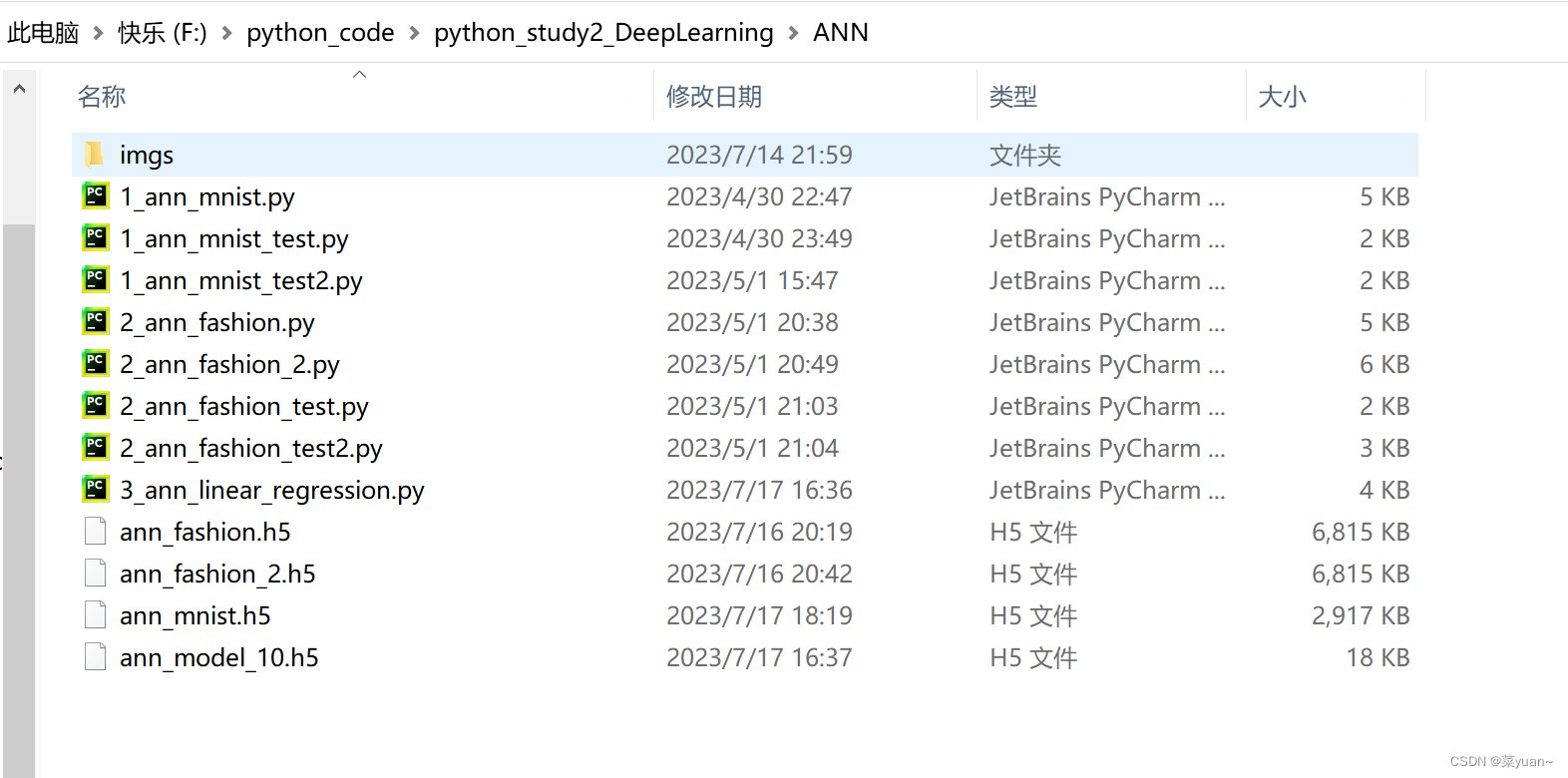 python与深度学习(四):ANN和fashion_mnist二_fashion mnist ann-CSDN博客