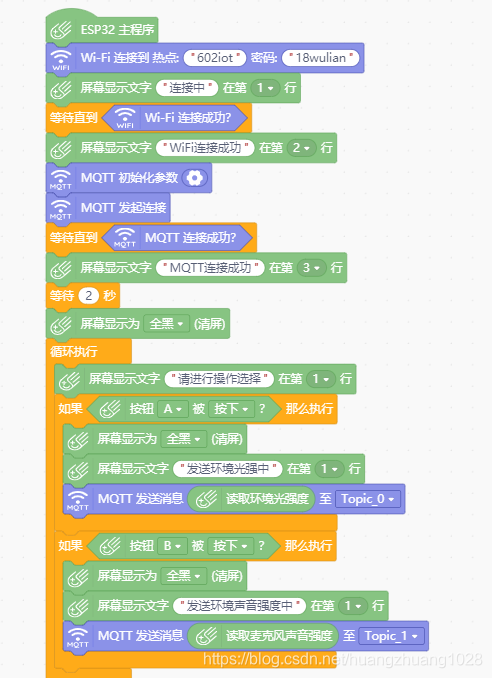 物联网实验一：Easy IoT实现mqtt实验_easyiot物联网-CSDN博客