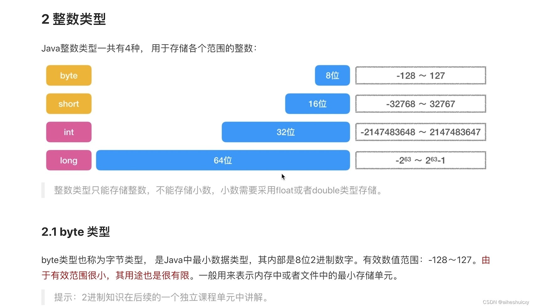 Day04-java的语法-八大基本类型-CSDN博客