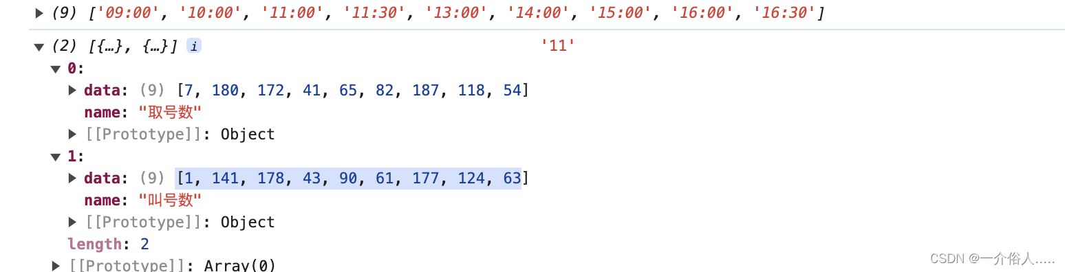 echarts：标签（ 全部的 ）_echarts label-CSDN博客