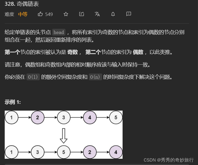 Leetcode 328. Odd Even Linked List（链表元素按奇偶位置聚集）_public listnode oddevenlist(listnode head)-CSDN博客