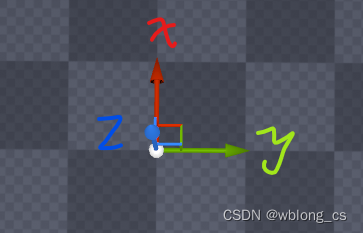 UE4 Geometry Polygon_ue4 计算点顺时针逆时针-CSDN博客