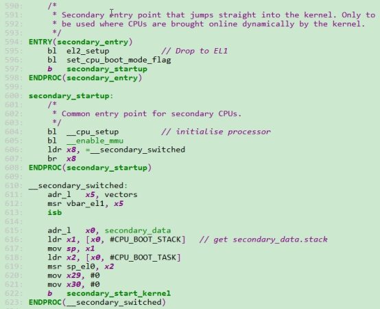 使用PSCI机制的SMP启动分析-CSDN博客