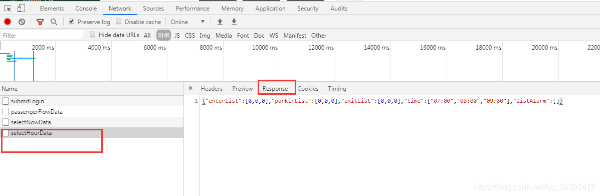 通过Java的httpclient登录获取cookie后获取网页中的数据_java实现登录网站获取网站信息-CSDN博客