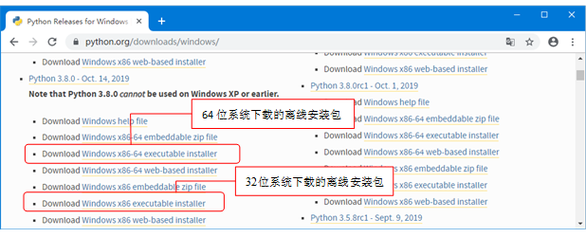 Python怎么安装wordcloud库python怎么安装第三方库 Csdn博客 1054