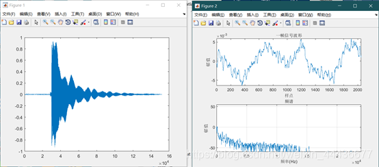 Matlab-对音频文件（.wav）中的一段(1-2s)进行傅里叶变换并显示频谱_matlab将音频信号傅立叶变换-CSDN博客