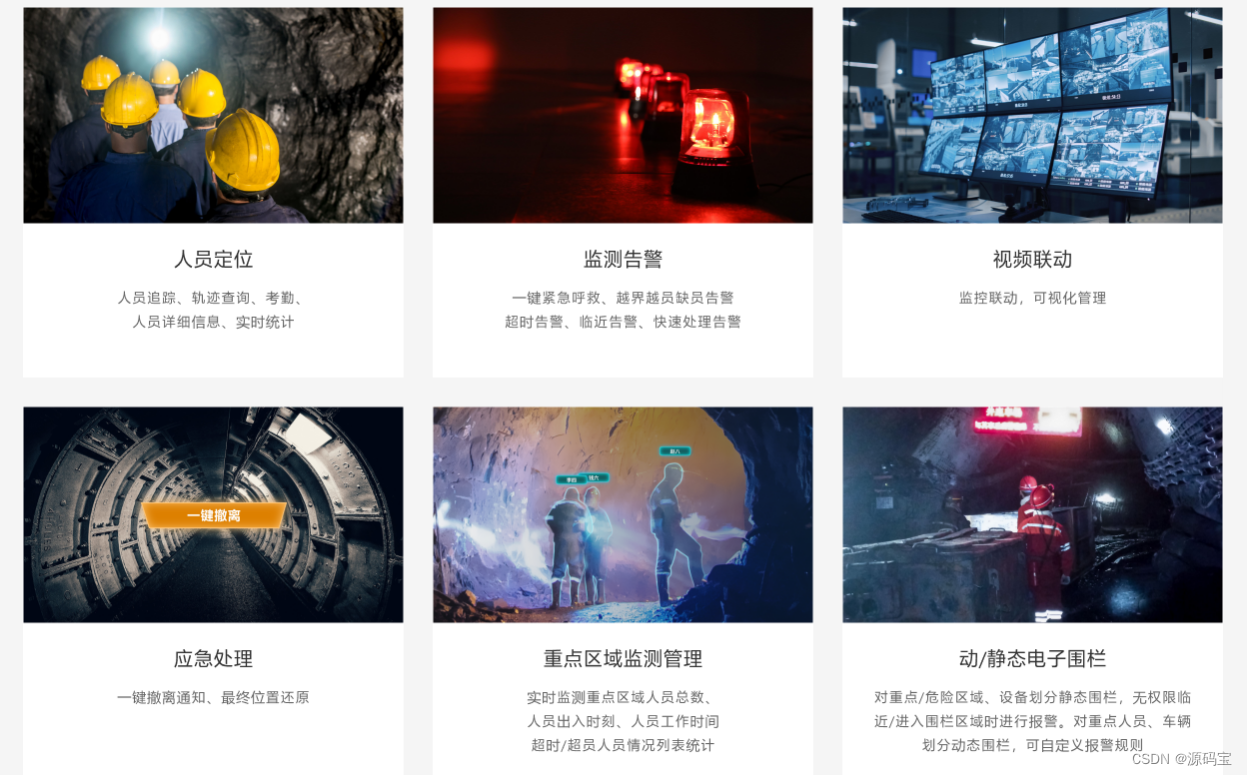 Java语言 Idea开发工具 Mysql 数据库开发的 Uwb定位技术系统源码 实现人员设备车辆实时轨迹定位uwb人员定位 Java Csdn博客 6587