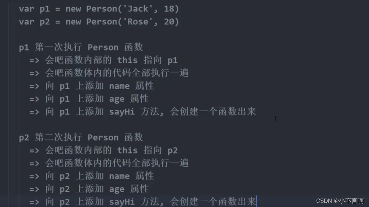 前端入门javascript 构造函数的使用与不合理解决js 构造函数难用 Csdn博客