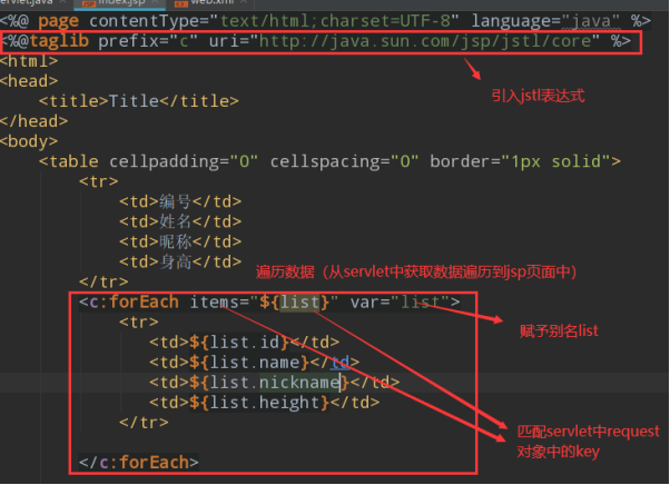 day28-JSP-CSDN博客