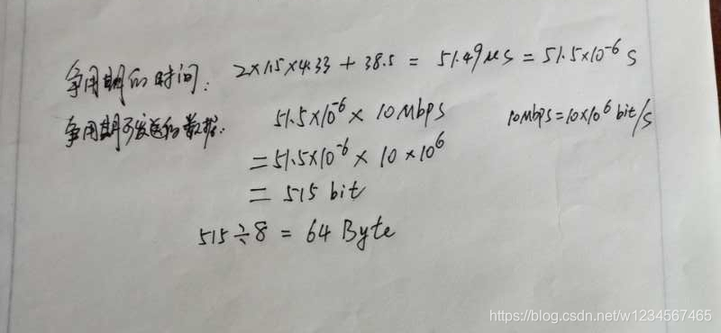 数据链路层：截断二进制指数退避算法 Csdn博客 