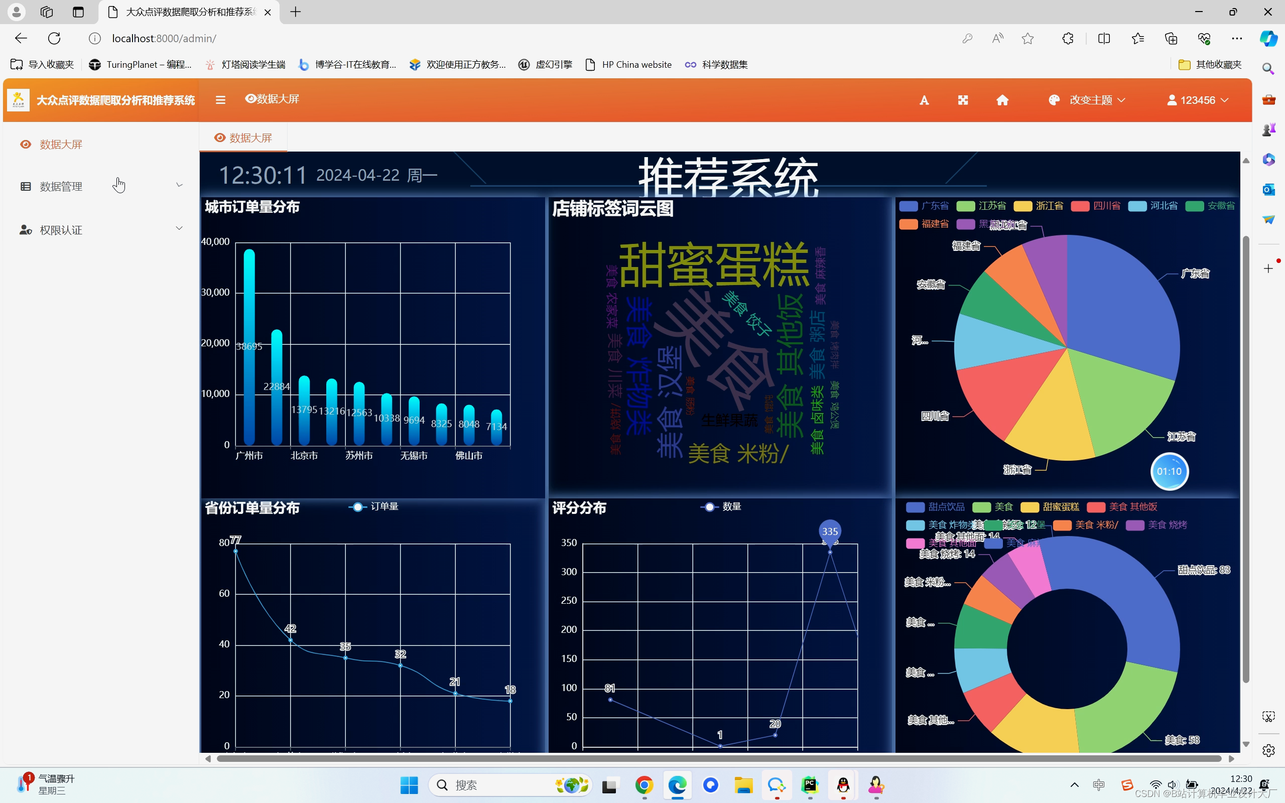 大数据毕业设计pythondjango美团美食推荐系统 大众点评评论情感分析可视化 深度学习 机器学习 人工智能 Python爬虫 计算机毕业设计 Lstm模型大数据美食推荐系统代码 Csdn博客