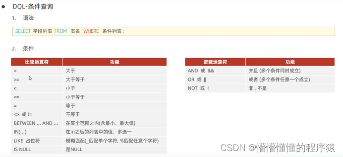 SQL--day4-CSDN博客
