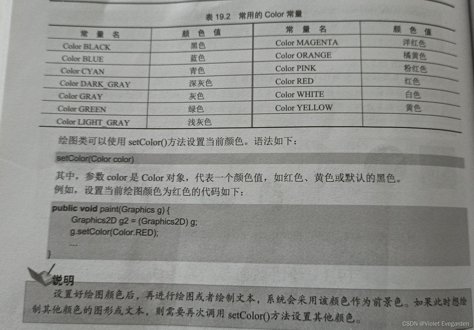Java第十九章Java绘图_java graphics-CSDN博客