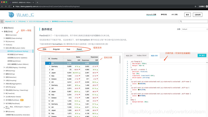 前端开发工具包 WijmoJS 2019V1正式发布：全新的在线 Demo 系统，助您快速上手，开发无忧_npm wijmo-CSDN博客