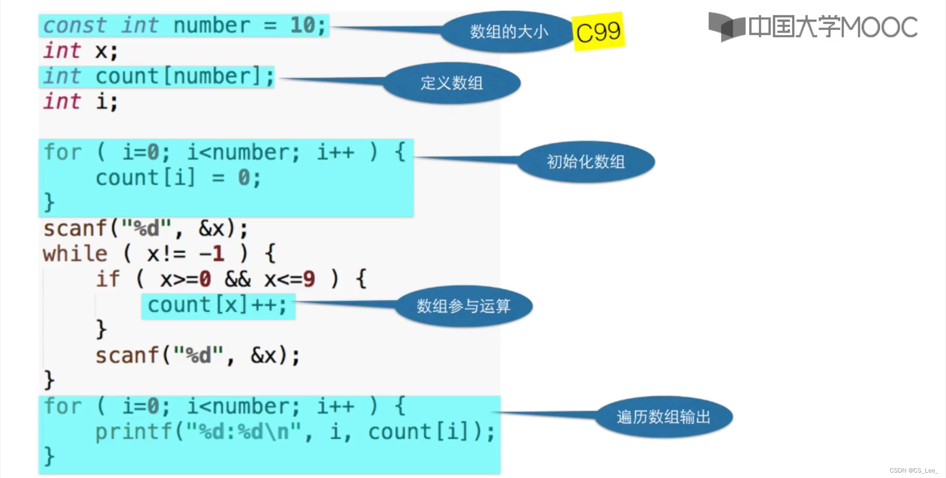 C语言程序设计笔记（浙大翁恺版） 第八周：数组c语言慕课浙江大学第八周编程 Csdn博客