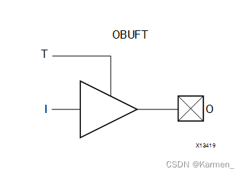 Xilinx IOBUF 的用法-CSDN博客