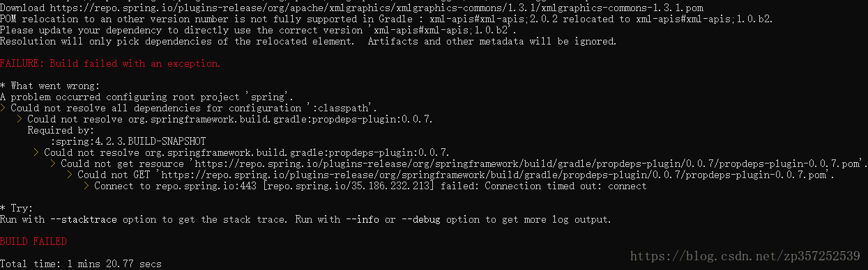 gradle编译spring源码过程问题整理_a problem occurred configuring root project 'sprin-CSDN博客