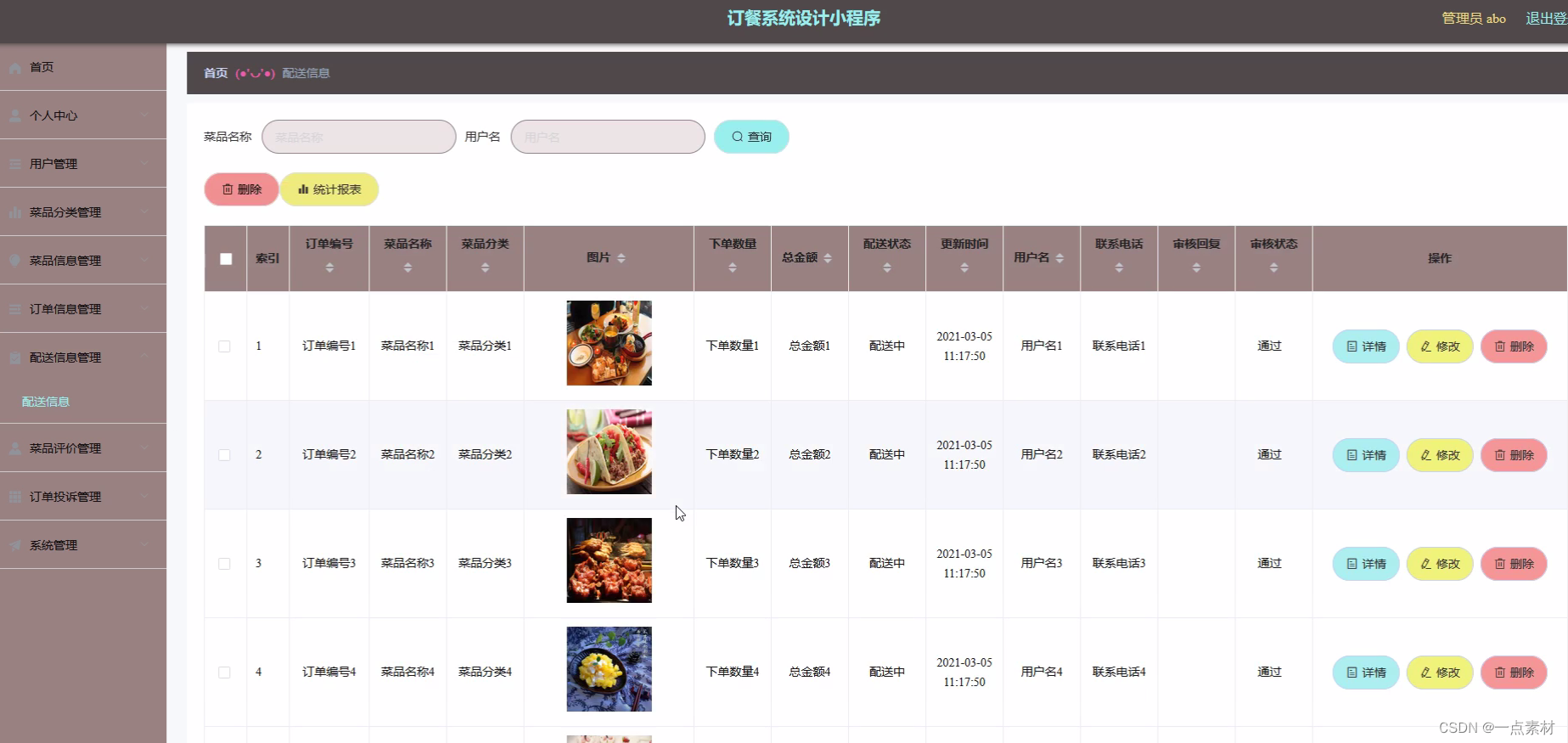 基于Java+SSM+Vue+uniapp实现微信小程序的订餐系统小程序_微信小程序订餐-CSDN博客