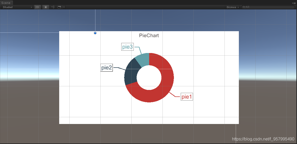 Unity插件XCharts使用简记之特有属性设置_unity中的xchart上修改x,y轴的命名-CSDN博客