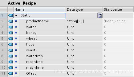 西门子PLC1200/1500配方实例程序_西门子plc1200中，如何添加程序段-CSDN博客