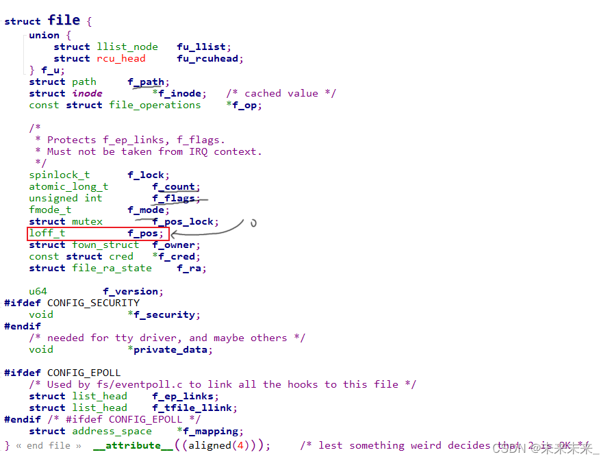 Linux中用户通过系统调用实现硬件驱动全流程_linux系统调用硬件-CSDN博客
