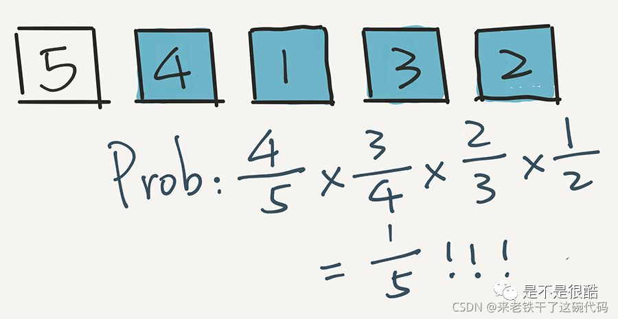 这或许是讲解Knuth（Shuffle）洗牌算法最好的文章_knuth shuffle-CSDN博客