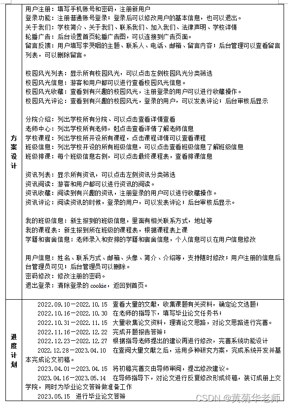 Python毕业设计作品基于django框架校园新生报到系统毕设成品（4）开题报告基于django就业系统开题报告 Csdn博客