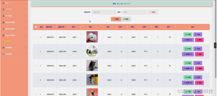 Django计算机毕业设计基于java宠物销售网站（程序lw）python基于java的宠物商品销售网站的设计与实现 Csdn博客