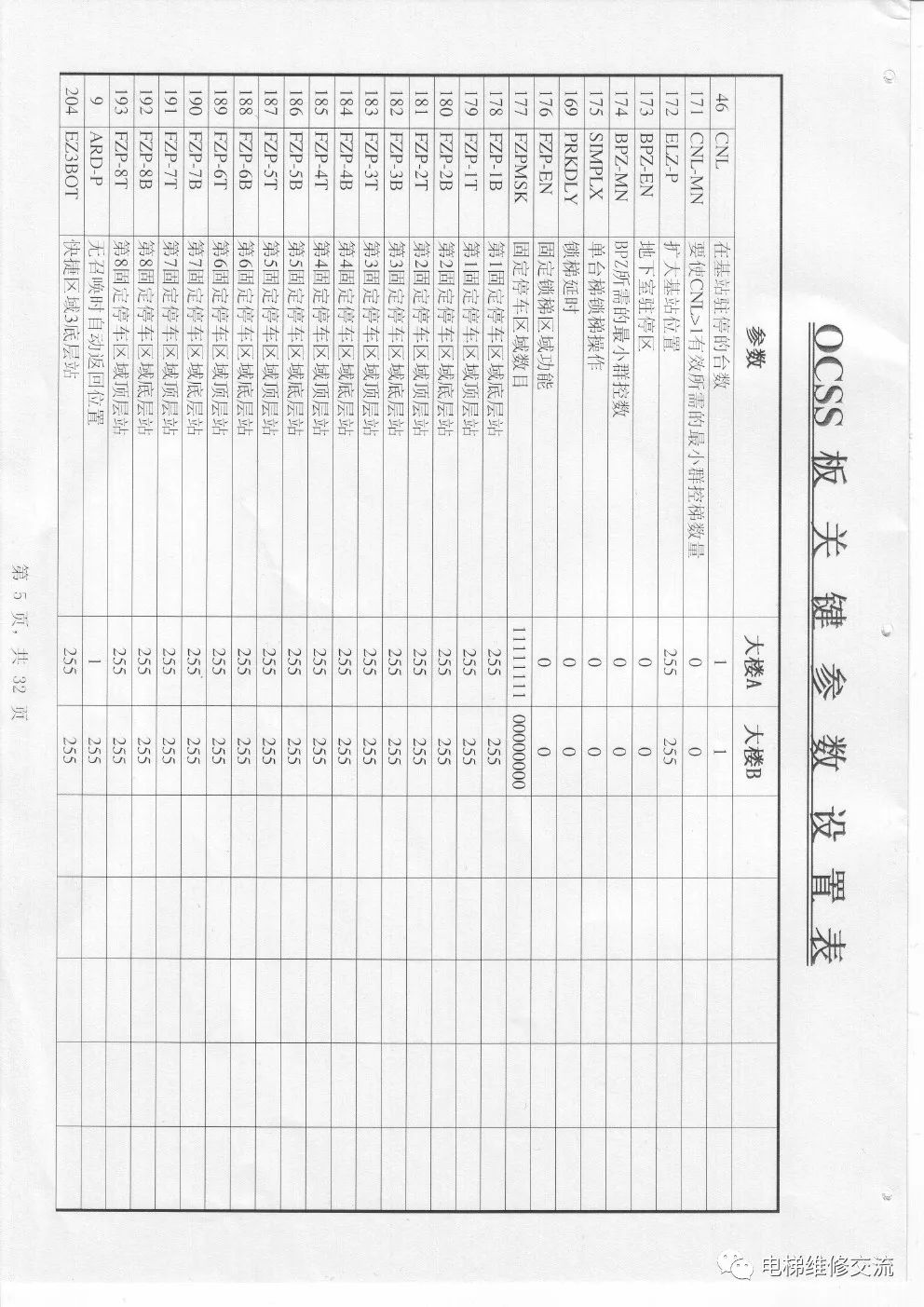 otis电梯服务器tt使用说明_奥的斯3200电梯OCSS板(RCBII)关键参数设置表-CSDN博客