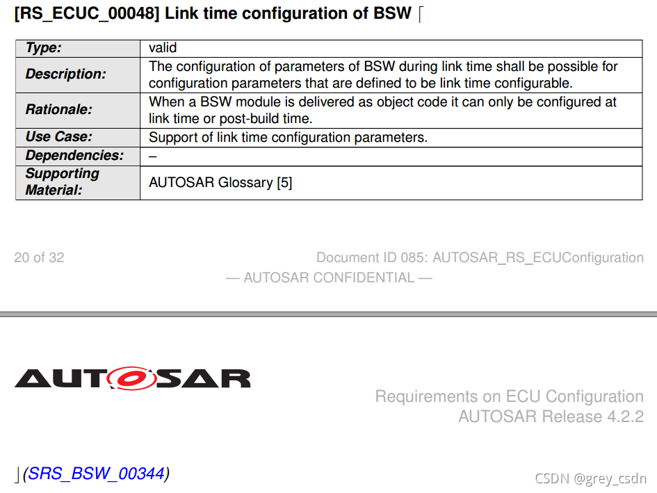 764_AUTOSAR_RS_ECUConfiguration3_客户端部分的需求_autosar ecu configuration-CSDN博客