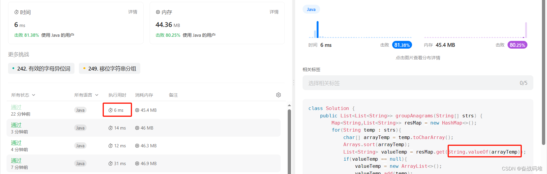 Java字符数组转字符串之stringvalueof 与 Arraystostringarraystostring Stringvalueof Csdn博客