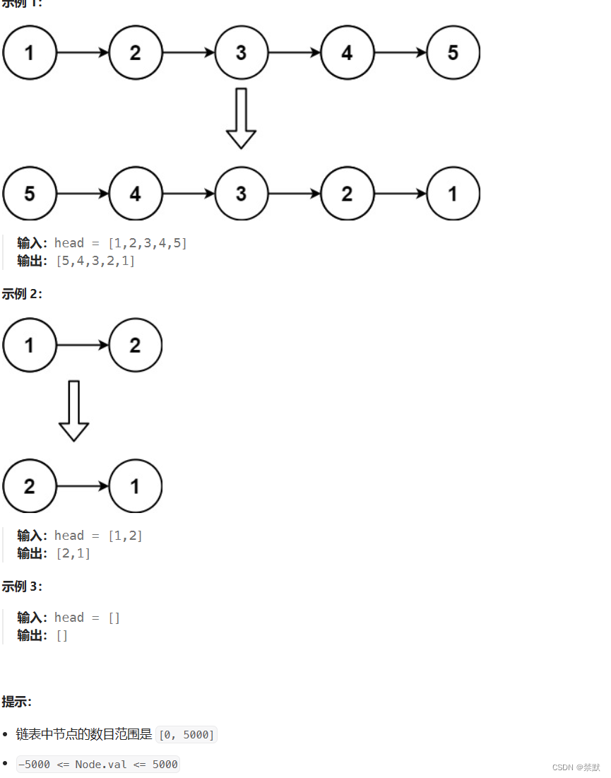 链表题目练习及讲解_c++链表练习题-CSDN博客