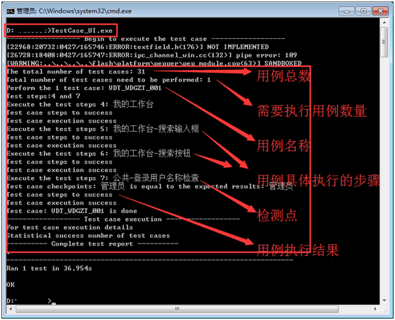 Selenium WebDriver + python 自动化测试框架_selenium webdriver with python-CSDN博客