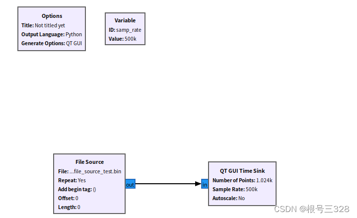 在GNURadio中利用file source模块导入自己的数据_file source gnuradio-CSDN博客