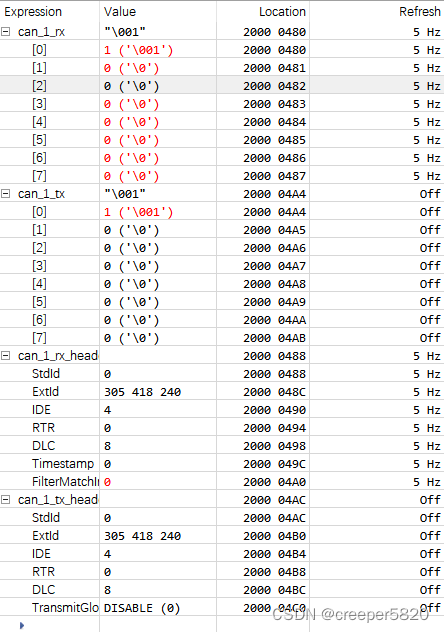 一份STM32的CAN通信指南 | C610电调 大疆C板_大疆c610电调can通信程序-CSDN博客