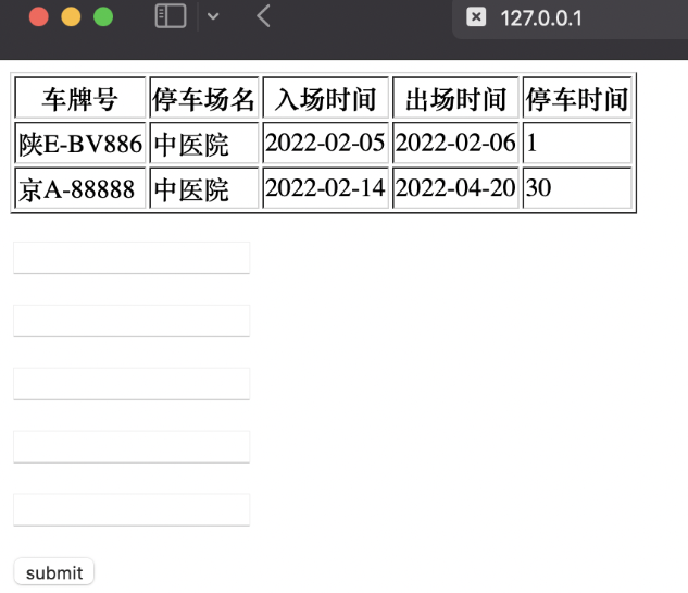 Django数据库（sqlite3）使用教程 —— Pythondjango Sqlite3 Csdn博客