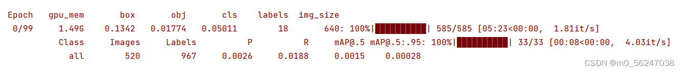 Epoch、iteration、batchsize以及训练集、验证集、测试集之间的关系python 测试集在epoch里 测试训练集 Csdn博客