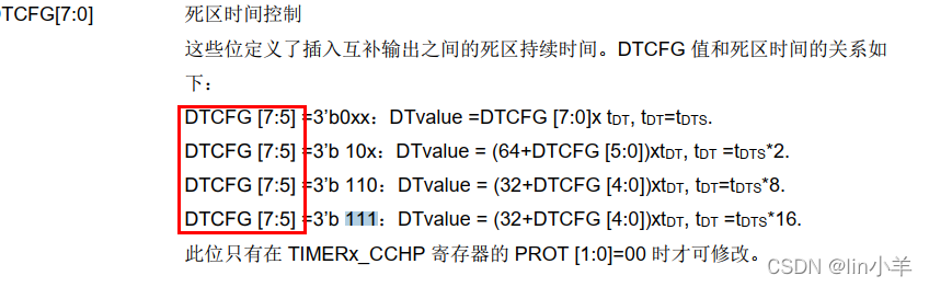 Gd32f30x Timer0 Pwm 互相 死区输出configure Timer Primary Output Function Csdn博客 3452