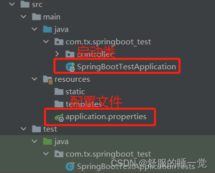 SpringBoot项目结构的简单介绍_springboot项目结构讲解-CSDN博客