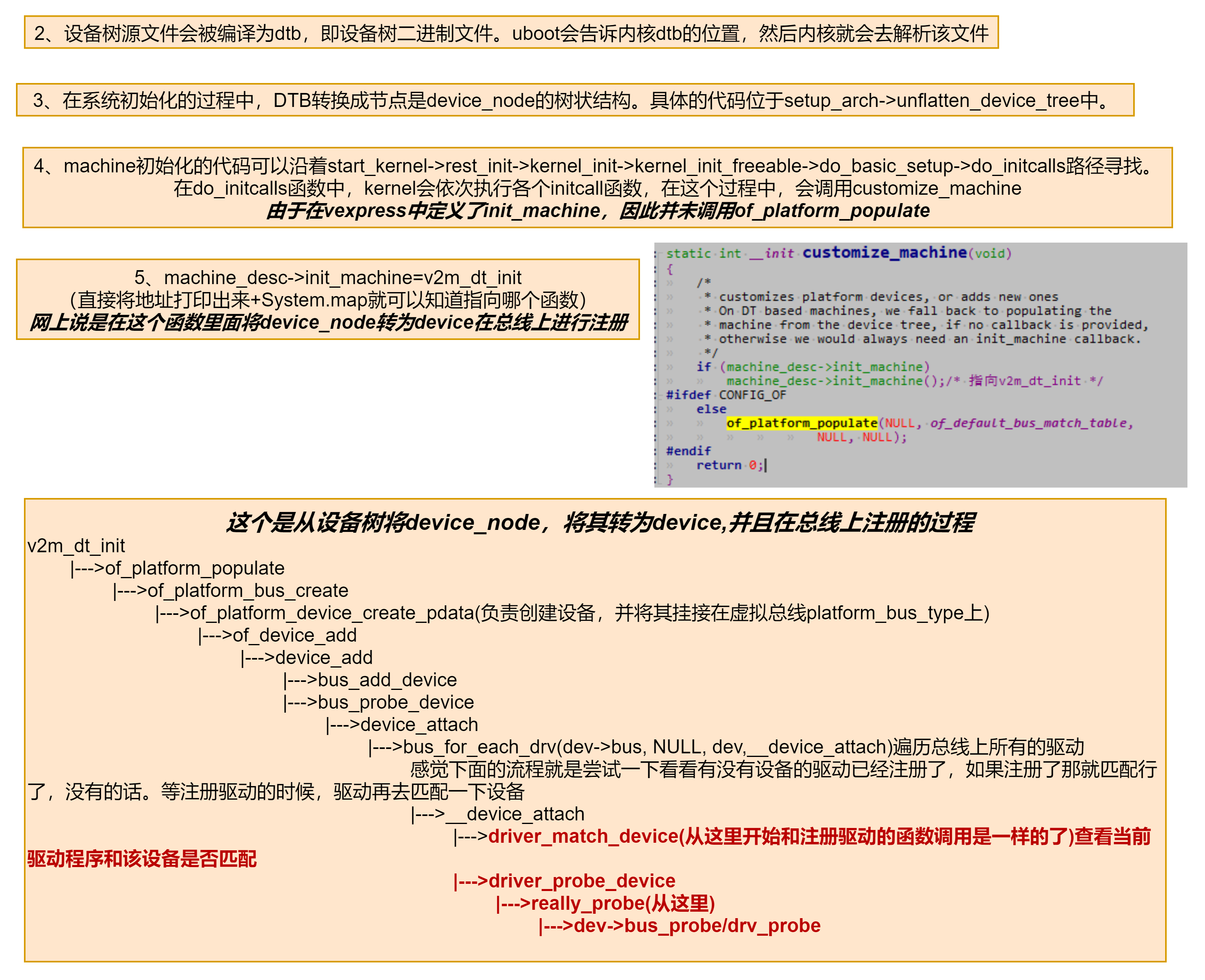 platformd device、driver注册过程_dts里的平台总线注册-CSDN博客