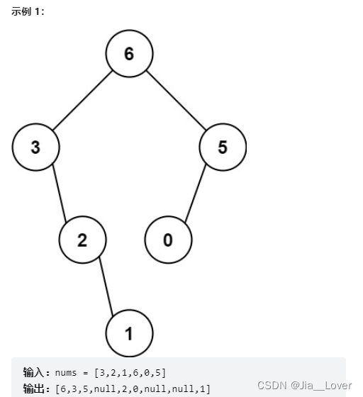 自我总结：Leetcode 654, 105, 106, 889-CSDN博客
