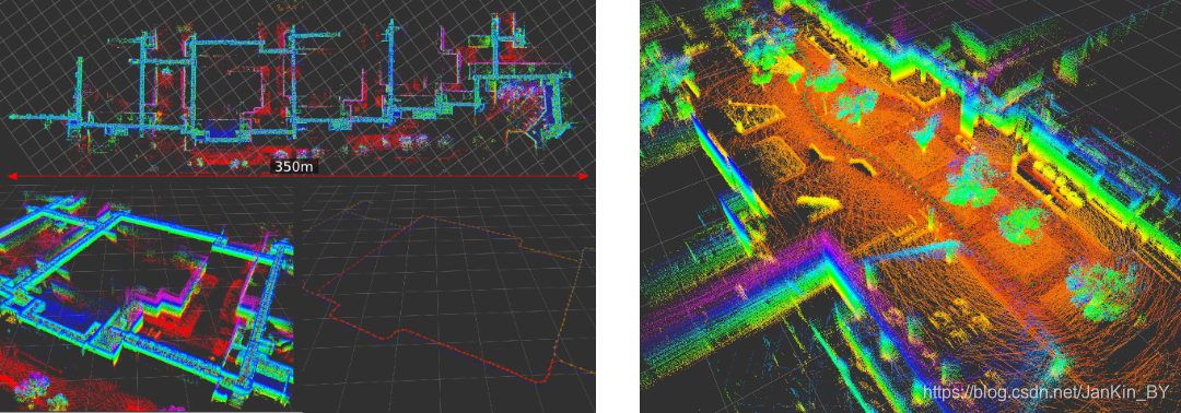 hdl_graph_slam三维激光雷达+GPS+IMU+ODOM_slam优化gps-CSDN博客