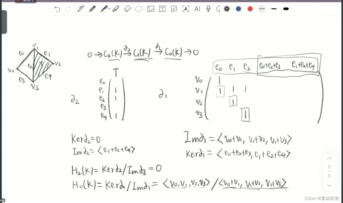 TDA 拓扑数据分析-首都师范大学-孙放_拓扑数据分析教材-CSDN博客