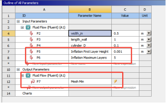 六十八、Fluent自动计算--Workbench参数化流程_workbench fluent-CSDN博客
