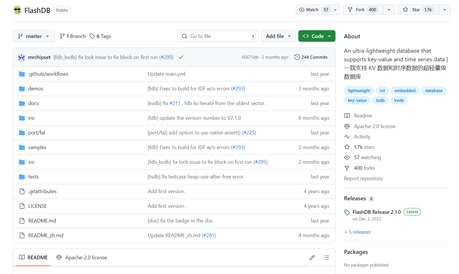 Github上有哪些热门的 C 语言项目？_c语言开源项目-CSDN博客