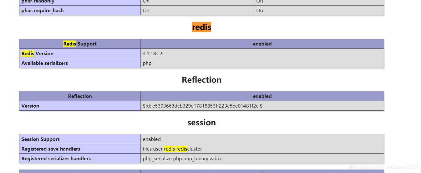 wampserver 安装Redis扩展_php 8.2.0 开启redis 拓展-CSDN博客