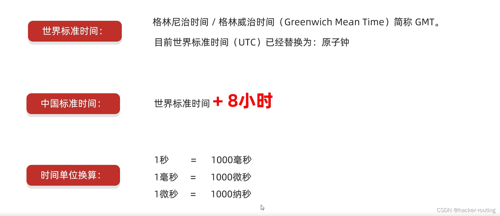 【java常用的api】jdk7以前时间相关类java打印时间原点开始一年之后的时间 Csdn博客