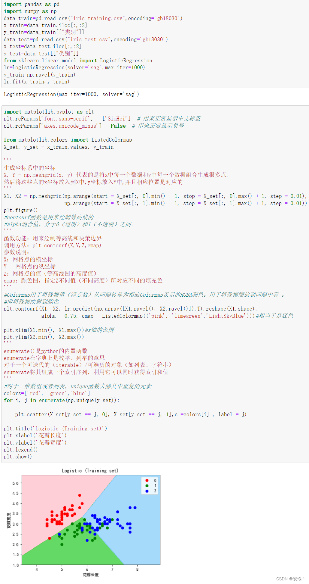 基于逻辑回归的分类可视化方法（python）python 逻辑回归二分类 准确率变化函数 可视化 Csdn博客