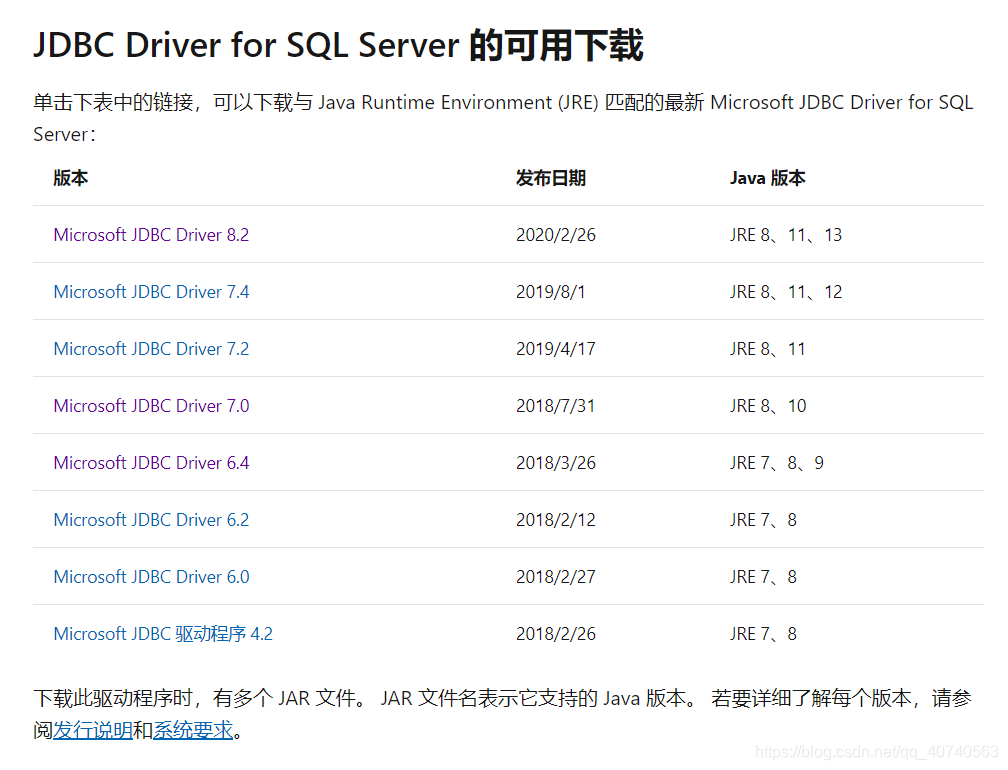 Idea连接sql server 2014数据库（Java）_idea连接sqlserver2014-CSDN博客